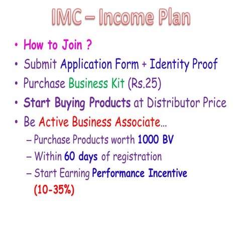 Income Plan IMC | PPSX