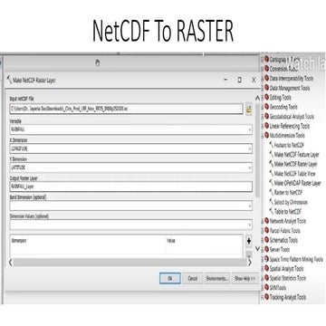 Convert Imd Grided Data To Ascii File Format Using Arc Map Pptx