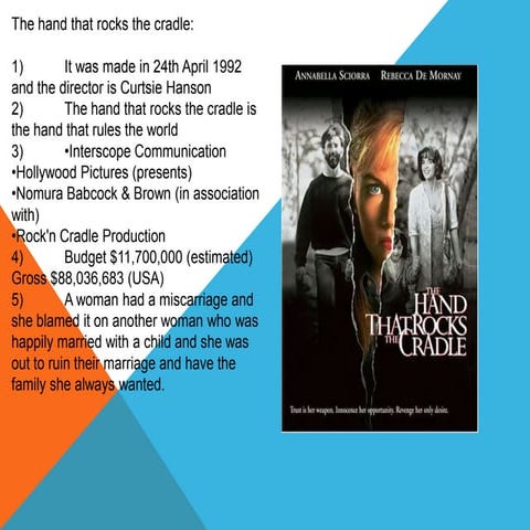 Imdb Power Point Pptx