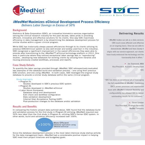 iMedNet EDC Maximizes eClinical Development Process Efficiency | PDF