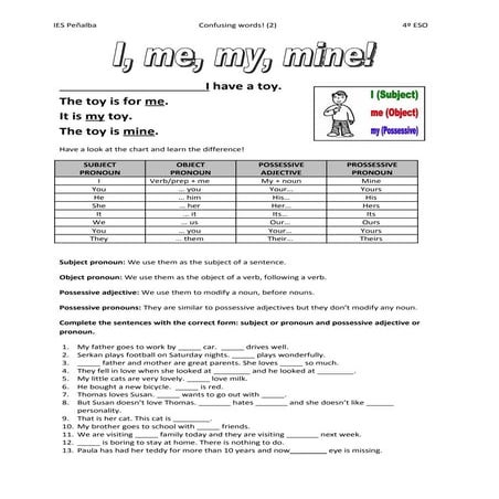 I, me, my, mine! | DOC