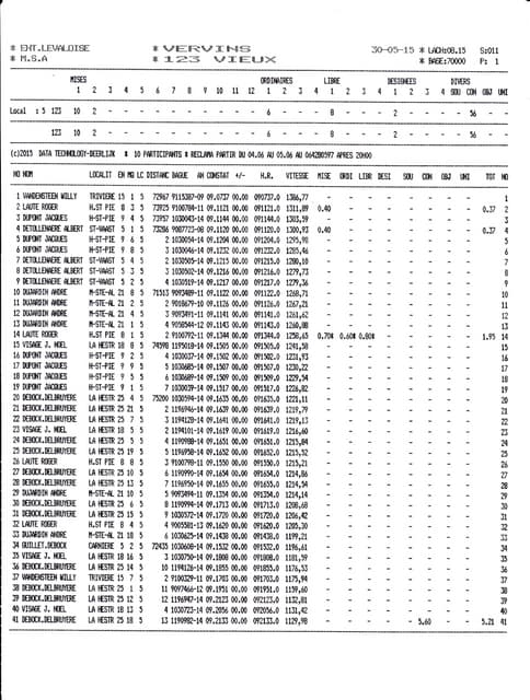 Irs registered tax return preparer certificate | PDF