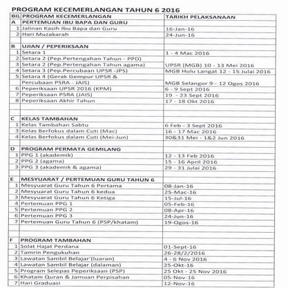 Rincian Kegiatan SD Eka Tjipta Terawan tahun Pelajaran 2016-2017 | DOC