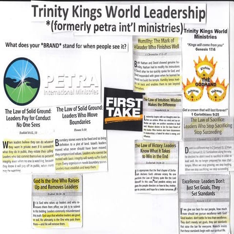 Trinity Kings World Leadership: What does your *BRAND* represent(Stand ...