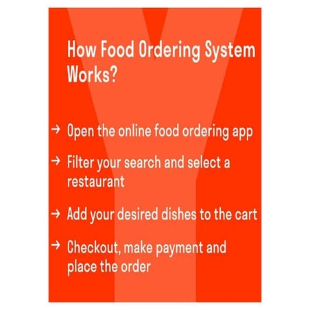 How food ordering system works? | PPT
