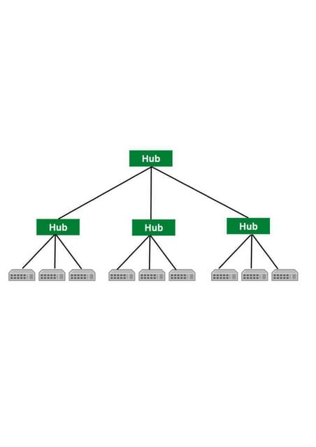 Difference between Repeater and Switch ? | PDF Difference between Repeater and Switch ? | PDF