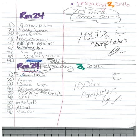 Imagine Learning Sign In 4 | PDF