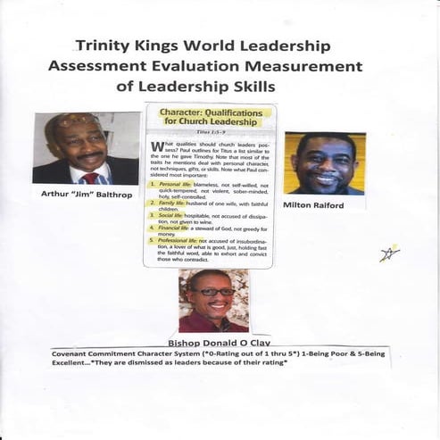 Trinity Kings World Leadership: Character: Qualifications for Church ...