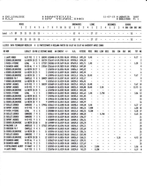 UofM transcript | PDF