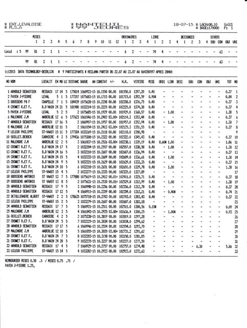 Hydraulic fitter certificate.PDF