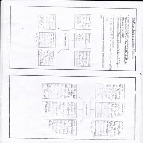 Baideshik rojgar lagat kharcha | PDF