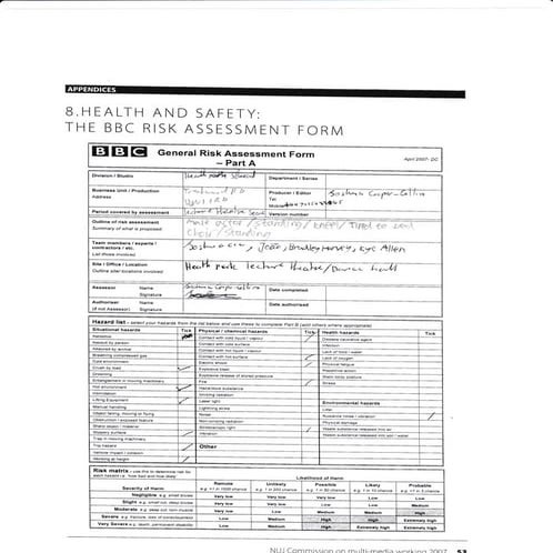 Dance Risk-Assessment | PDF