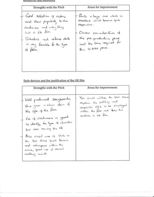 Final script: Jurassic World | DOCX | Screenwriting | Content Production