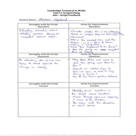 Script consumed pdf | PDF