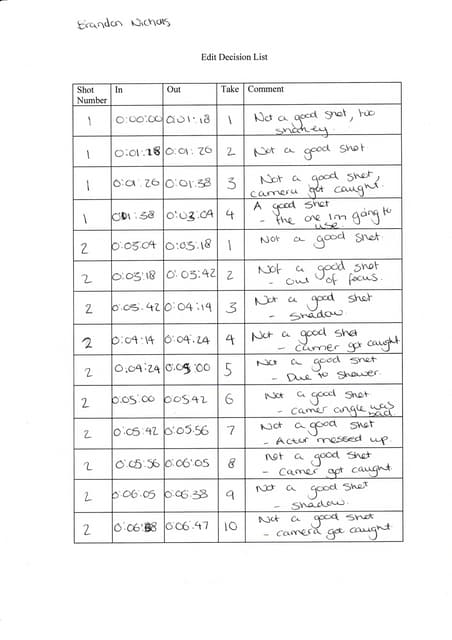 Edit Decision List For Movie | PDF