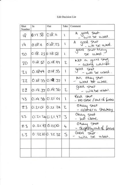 Edit Decision List For Movie | PDF