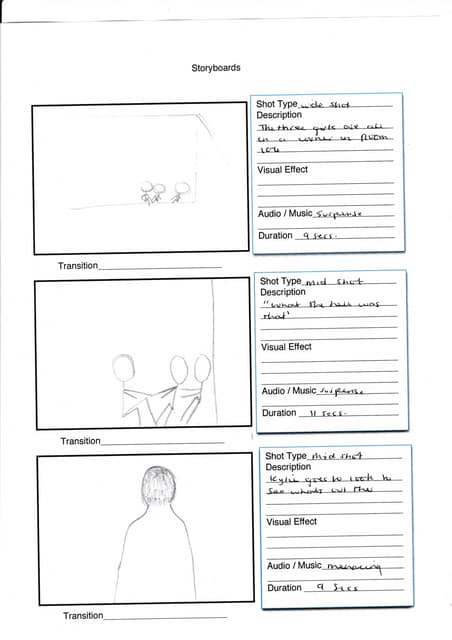 Storyboard - House Party | PDF