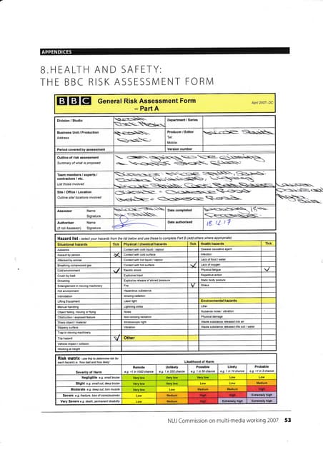 Studio Risk Assessment | PDF | Medical Health
