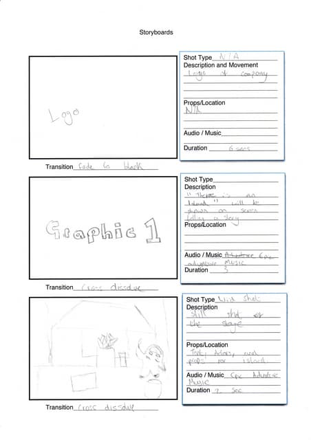 Storyboard - House Party | PDF