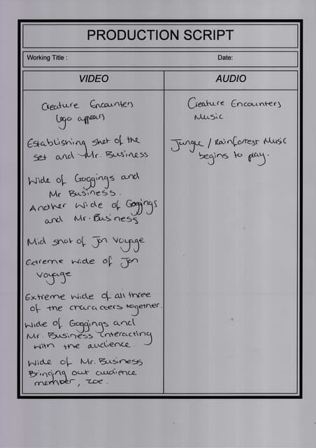 Moodboard for script | PPT