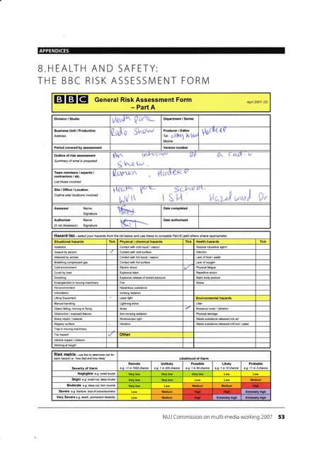 Unit 20 Risk Assessment | PDF