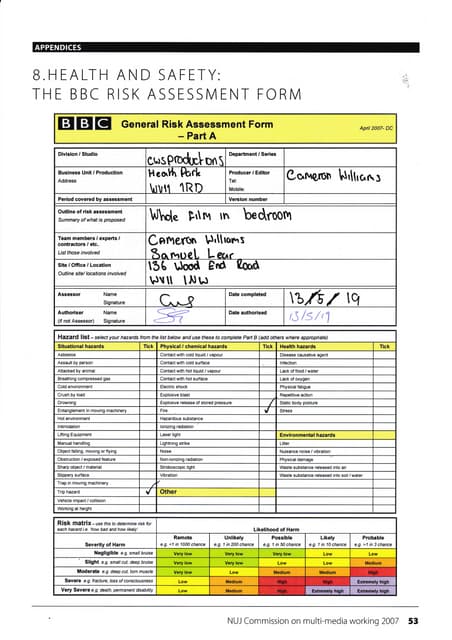 Horror Risk Assessment | PDF