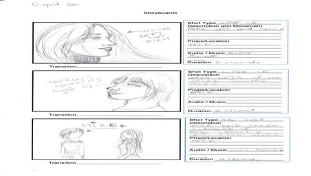 Burdge Tutorial