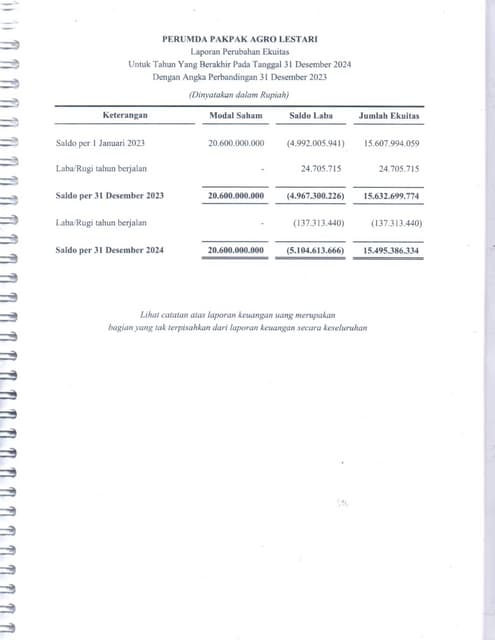 Sesi 1 - Siklus Pengelolaan Keuangan Daerah.pptx