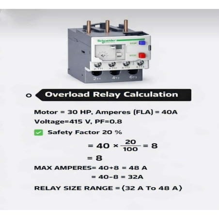 CSI MasterFormat REFERENCE DOCUMENT_20240227 | PPT