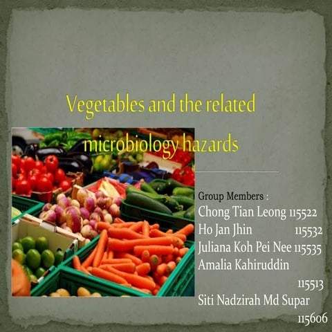 Img 222: Food Microbiology | PPT