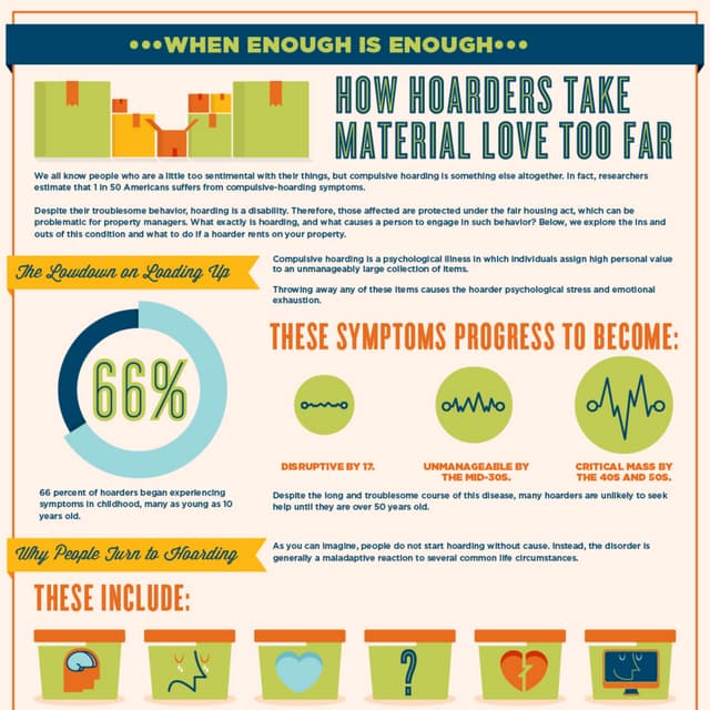 What To Do If A Hoarder Rents From You (Infographic) | PDF