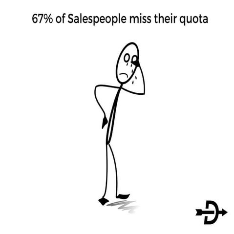 Immediately Gif - 67% of salespeople miss quota | PPT