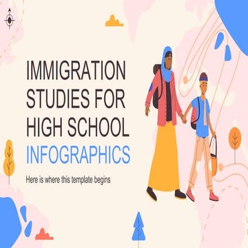 immigration-studies-for-high-school-infographics.pptx