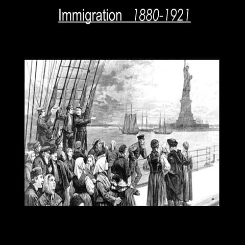 Immigrants and Immigration in Social Studies Learning | PPT