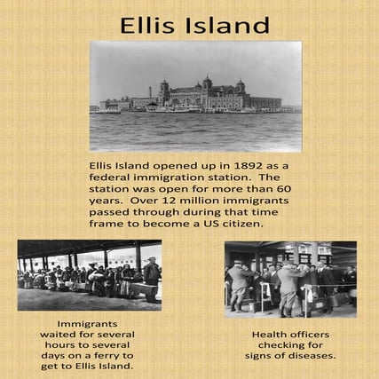 Immigration in americas poster | PPTX