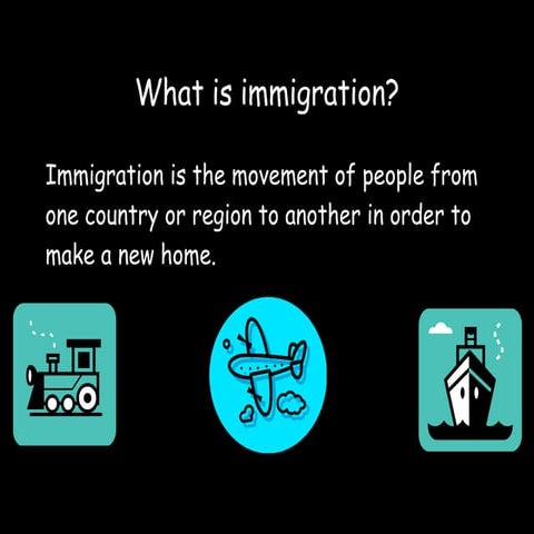 immigration powerpoint-good.ppt