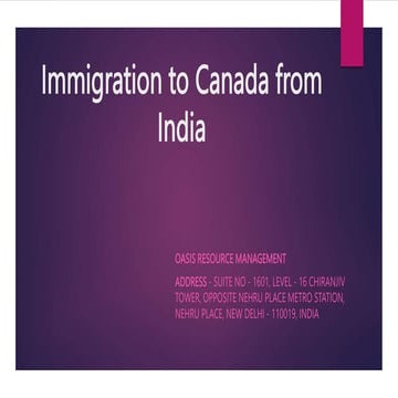 Immigration to Canada from India | PPTX