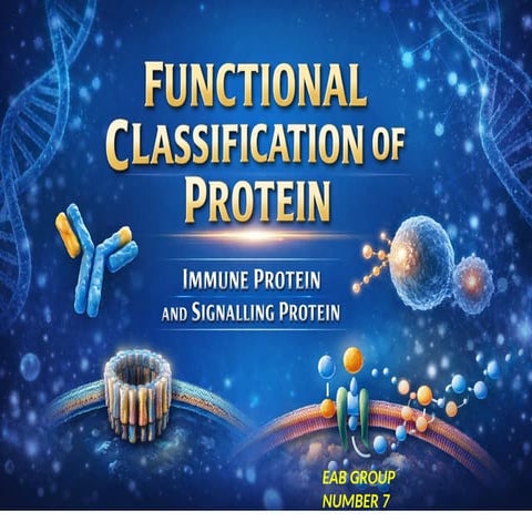 IMMUNE_AND_SIGNALLING_PROTEIN AS FUNCTIONAL CLASSFICATION OF PROTEIN.pptx