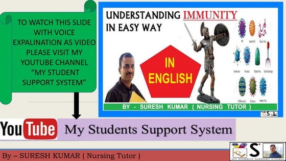 Types of immunity | PPT