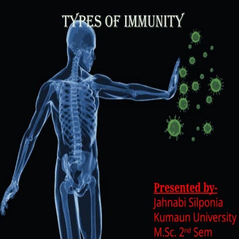 IMMUNITY TYPES PPT.pptx very good , sufficient | PPTX