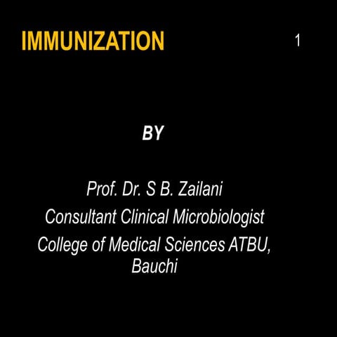 Immunoprophylaxis | PPTX