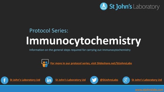 Basics of Immunohistochemistry (IHC) | PPT