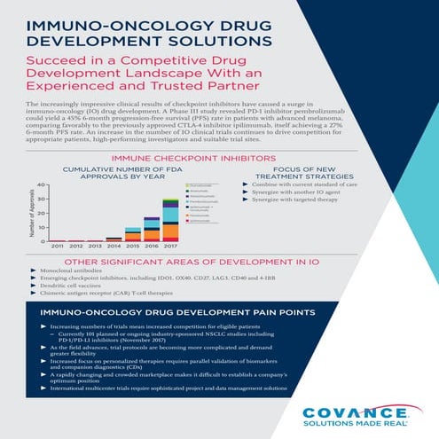 Immuno-Oncology Drug Development Solutions | PDF