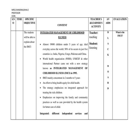 IMNCI (Integrated Management of Neonatal and Childhood Illness) | PDF