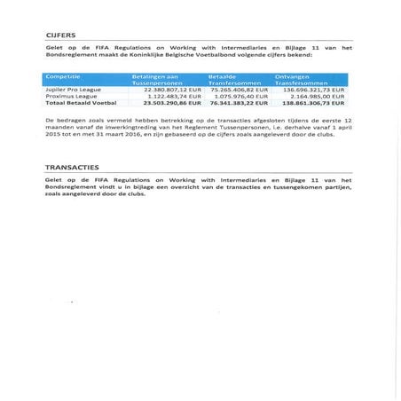 KBVB - Eerste Rapport met betrekking tot Tussenpersonen | PDF