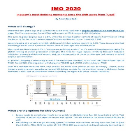 IMO 2020 | PDF