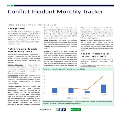 Imo State Conflict Tracker (May - June, 2018) | PDF