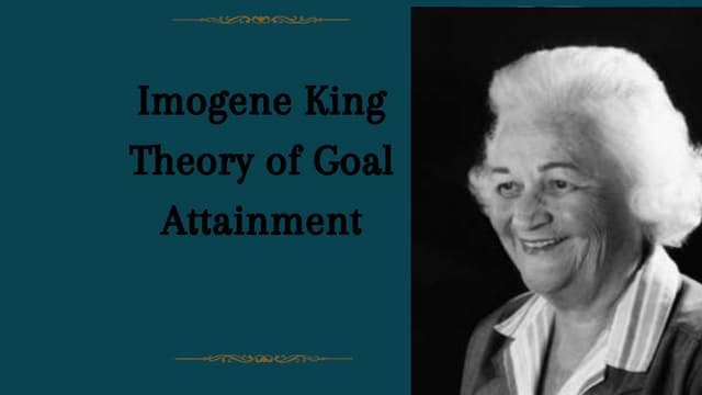 Imogene king theory.pptx | Family and Relationships