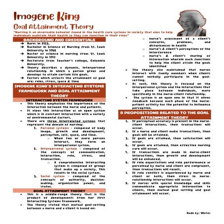 IMOGENE KING GOAL ATTAINMENT THEORY ,THEORITICAL FOUNDATION | PDF