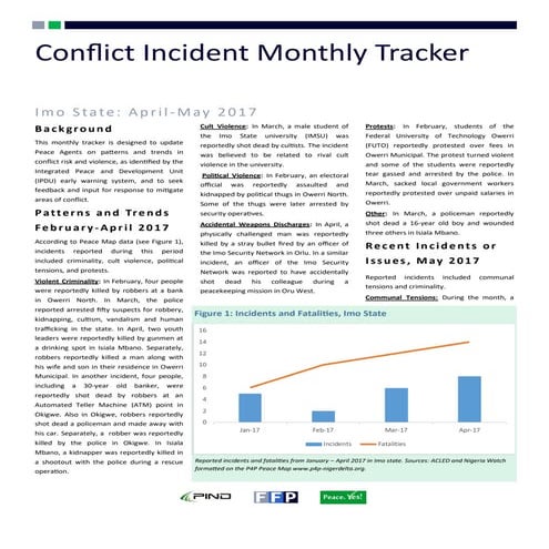 Ondo State Conflict Tracker (March - April, 2017) | PDF